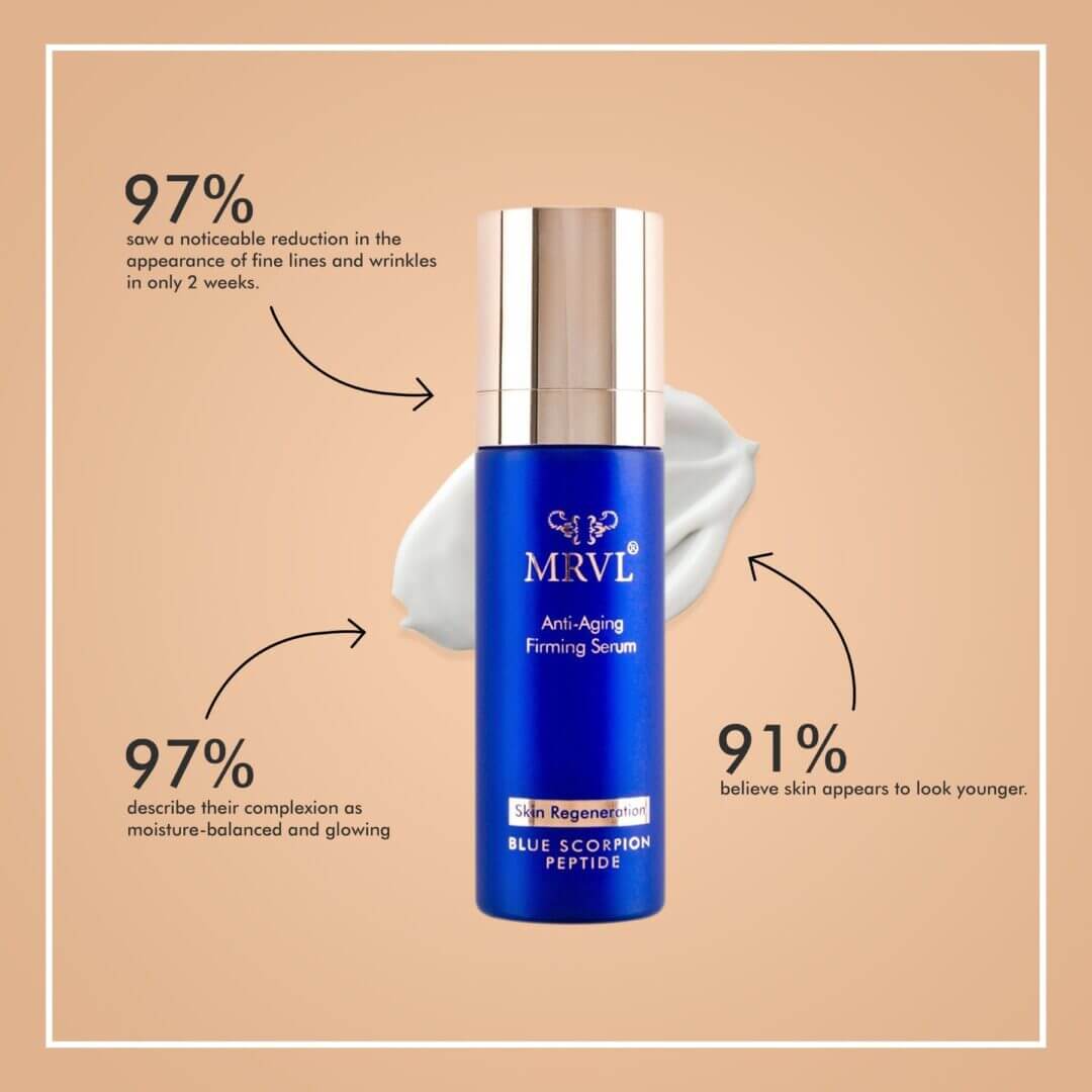 Anti Aging Firming Serum Mrvl Skin Solutions
